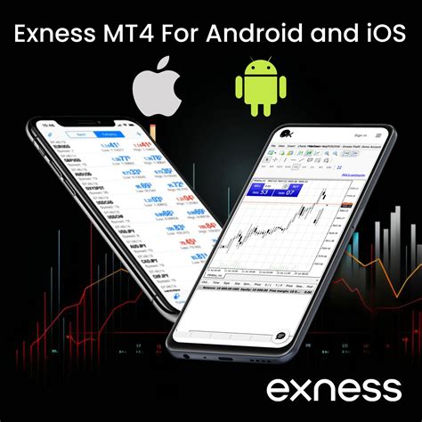 Exness Metatrader 4 Mt4 Download And Trade On Pc And Mobile