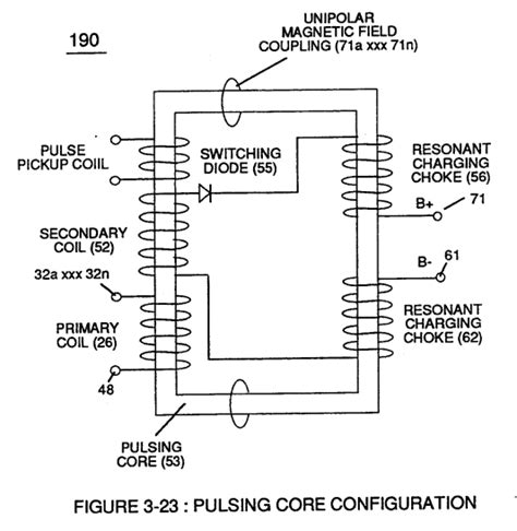 Voltage Intensifier Ci The Legacy Of Stanley A Meyer