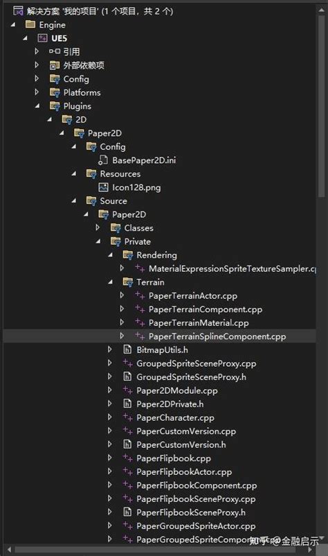 Ue5引擎paper2d插件上的paperterrainsplinecomponentcpp文件源码解读分析 知乎