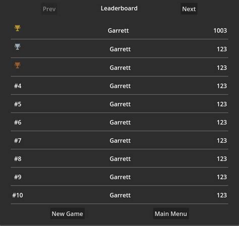 Github Adrenallen Easyleaderboard Godot Add A Leaderboard To Your Godot Game In Under Minutes