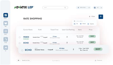 Choose The Best Tms Software 2022 For Your Brand Advatix Logistics Execution Platform Lep