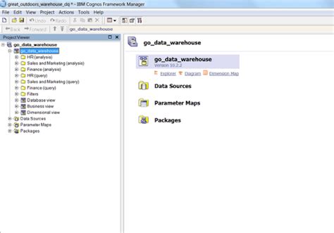 Data Level Security Using Cognos Framework Manager Part I — Pmsquare