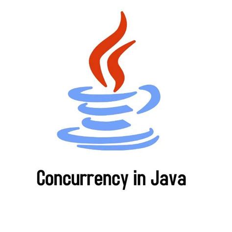 Janith Sahasraka On Linkedin Mastering Concurrency With Atomicinteger And Atomicboolean In Java