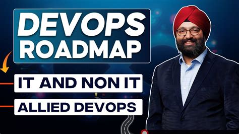 Devops Roadmap A Step By Step Guide For It And Non It Folks Youtube