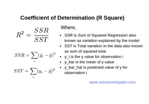 linear regression pianalytix build real world tech projects