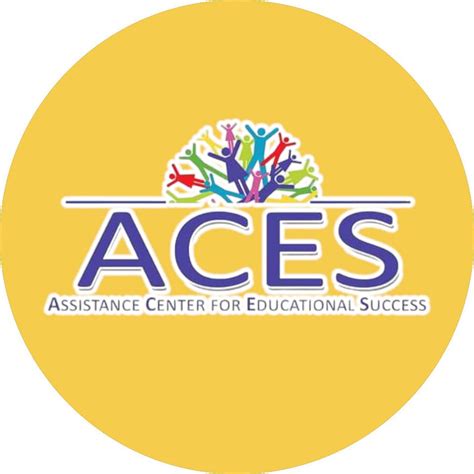 tutorial tutorial added a new photo