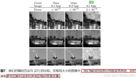 图像水印1hidden Hiding Data With Deep Networks（提出end的开山之作）（使用深度网络隐藏数据