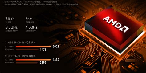 拯救者r7000 R5 4600h和r7 4800h怎么选？ 知乎