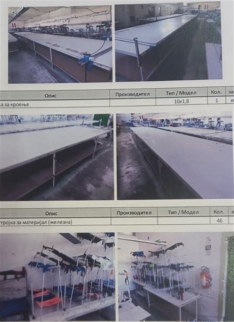 Систем за Е Аукција машини за шиење шивачка опрема и друга опрема