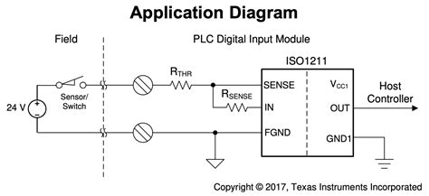 Iso1211 Surge Protection And Sil Diagnostics Isolation Forum Isolation Ti E2e Support Forums