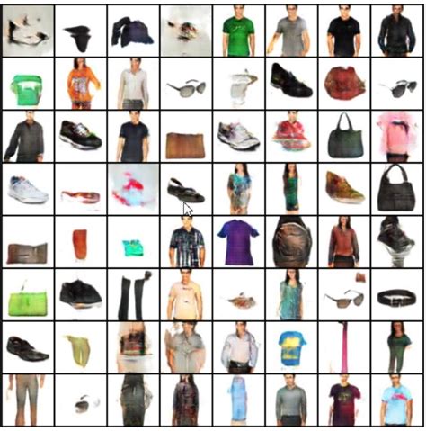 Suresh Ragireddy IITK