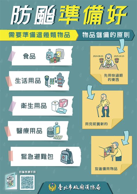 臺北市內湖區公所 里鄰公布欄 防颱注意事項宣導