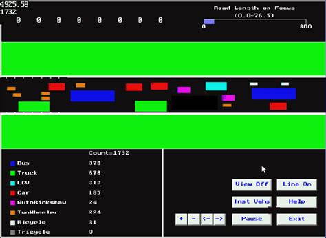Snapshot Of Animation Of Simulated Heterogeneous Traffic Flow
