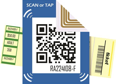 NFC Tag News Scan With Barcode Scanner