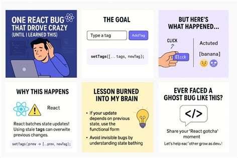 React Javascript Frontend Webdevelopment Reactjs Devtips Tanishq Mishra
