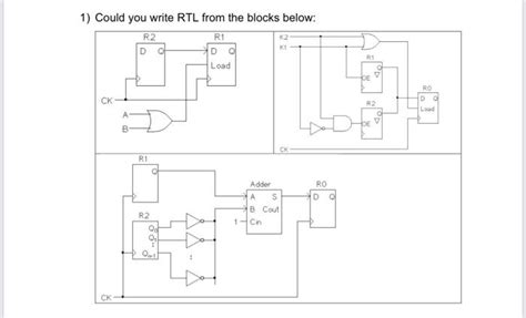solved 1 could you write rtl from the blocks below