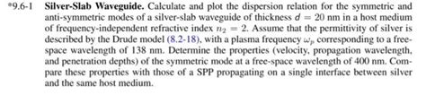 Solved Question In Fundamentals Of Photonics By Saleh