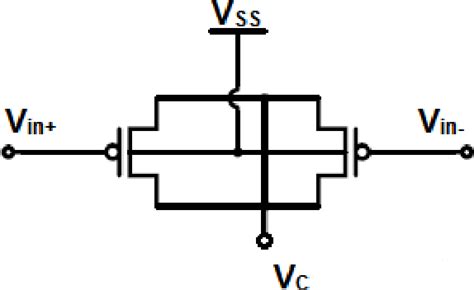 A Low Phase Noise Wide Tuning Range Class F Vco Based On A Dual Mode Resonator In 65nm Cmos A