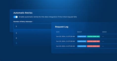 Introducing Configurable Automatic Retries For Data Integrations