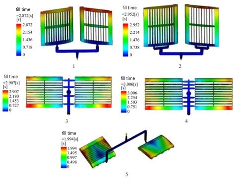 Design Of Grid Injection Mold Based On Moldflow Simulation Analysis Gud Mould