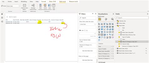 Error Y O Y Calculation Microsoft Fabric Community