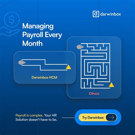 Darwinbox On Linkedin Enterprise Hr Software Cloud Hr Solutions Darwinbox