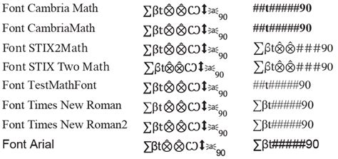 Cambria Math Font