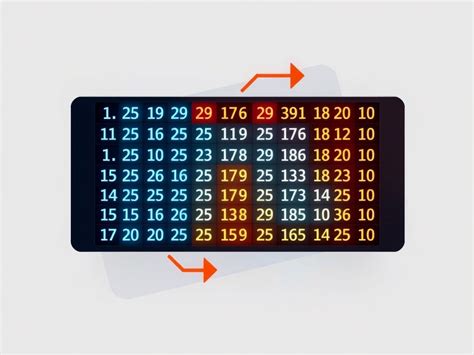 Benefits Of Binary Insertion Sort Explained Syed Jafer K