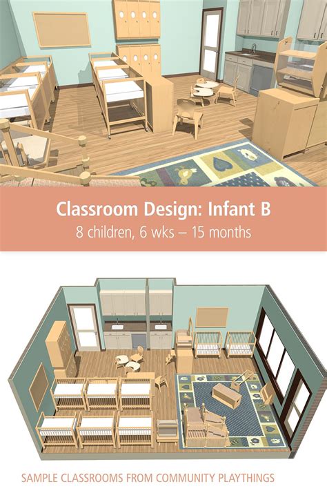 Infant Classroom Layout Design