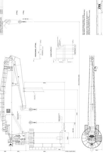 Offshore Crane Tts 35 Ton Swl Vl Maritime Services Pty Ltd