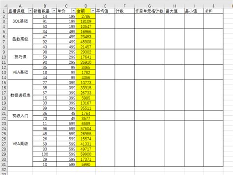 如来神掌来了 ，轻松解决excel合并单元格 统计 问题countif 不统计合并单元格 Csdn博客
