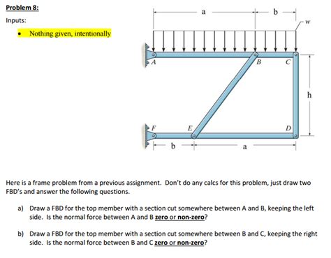 Solved Here Is A Frame Problem From A Previous Assignment Chegg