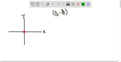 The Origin 00 In A Screen Coordinate System Is At A The Center Of A