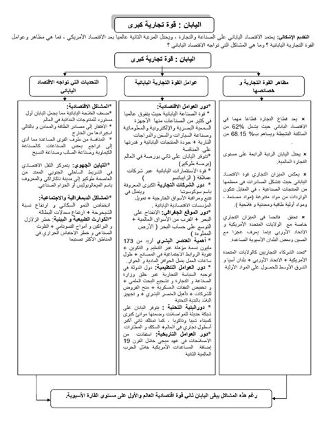 2021اليابان Converti Pdf