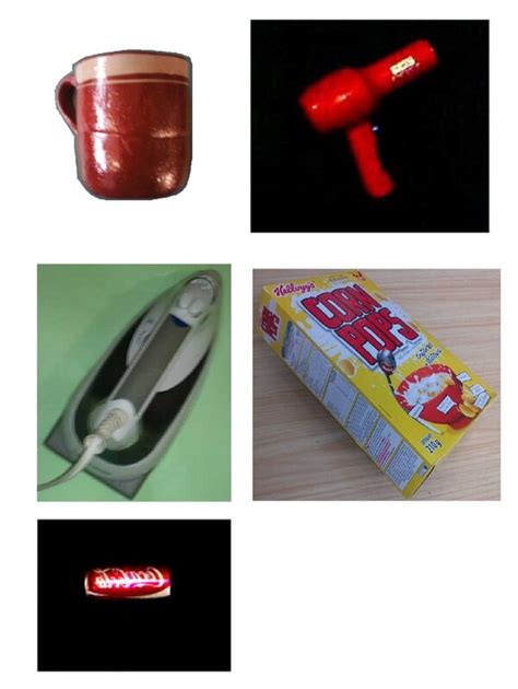 Objects Conforming The Data Set Download Scientific Diagram