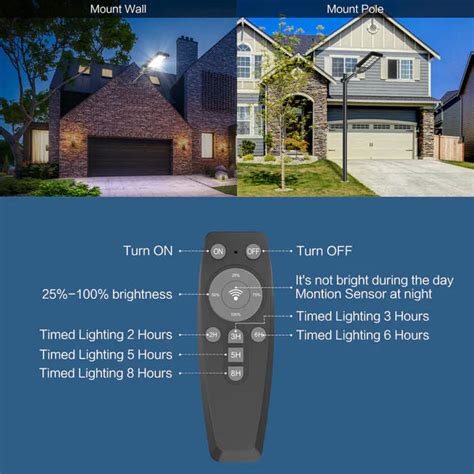Pros And Cons Of Intelligent Lighting Controls