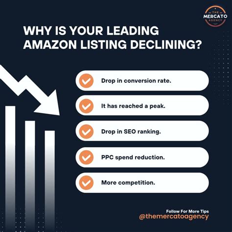 Grant Saxon Rowe On Linkedin Amazonseo Amazonfba Ecommercesuccess Amazonoptimization…