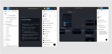 Figma Developer Handoff Heres What Designers Do To Ensure Productive Collaboration