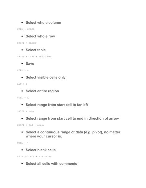 Excel Shortcuts Select Whole Column CTRL SPACE Select Whole Row