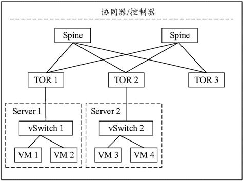 Data Packet Detection Method And Device Eureka Patsnap