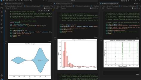 Hranalytics Datascience Newskills Datadrivenhr Hrmetrics Professionalgrowth Python