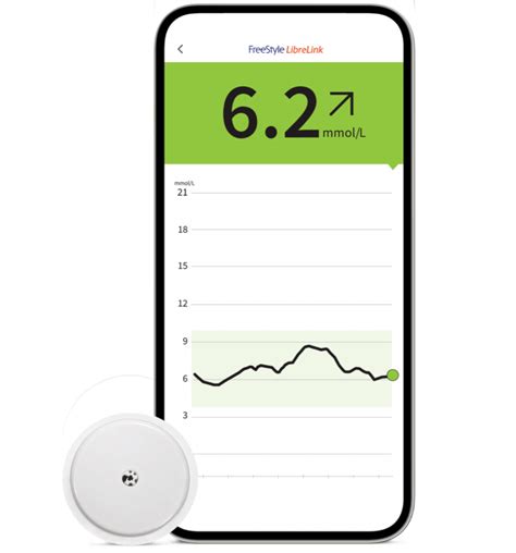 Freestyle Libre 2 Now With Real Time Glucose Readings Abbott Freestyle Libre 2 Now With Real Time Glucose Readings Abbott