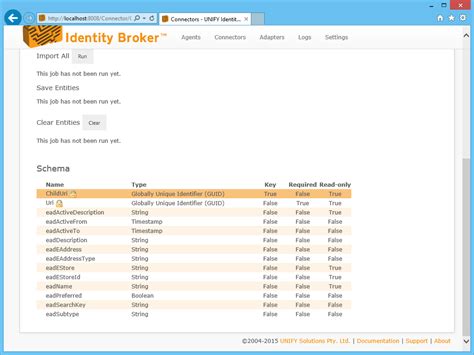 Unifybrokermicro Focus Content Manager Data Modelling Unifybroker
