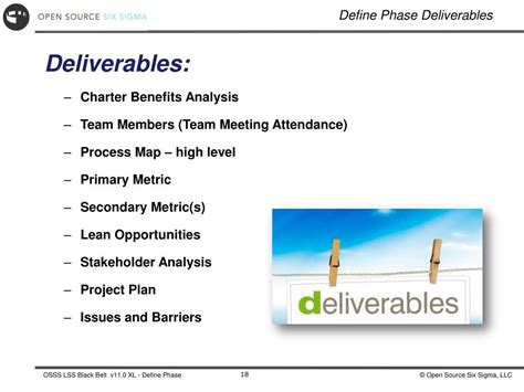 Ppt Define Phase Understanding Six Sigma Powerpoint Presentation