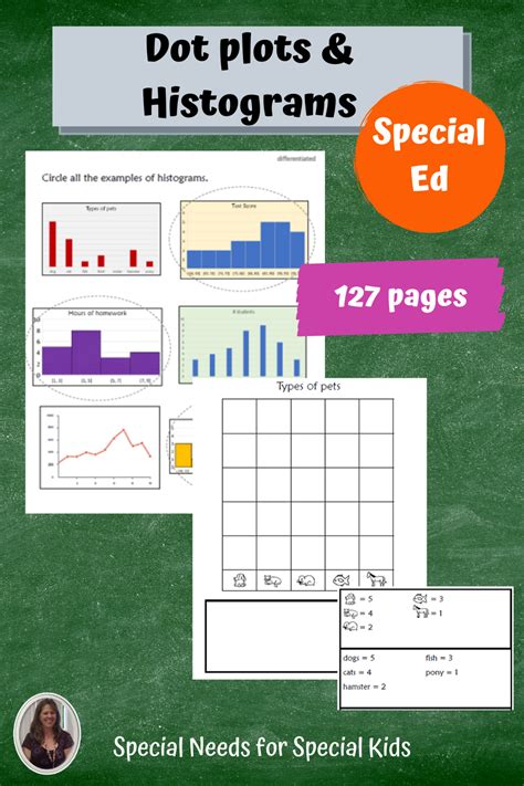 Histograms And Dot Plots Worksheet Histograms And Dot Plots Worksheet