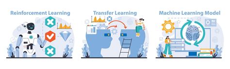 Premium Vector Ai Model Set Delineating Reinforcement Transfer And