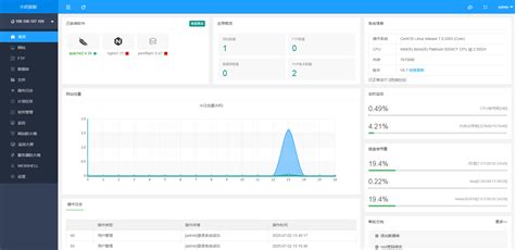 小皮面板 phpstudy web面板