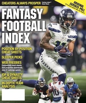 Fantasy Index