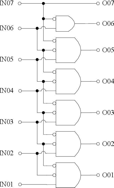 figure 7 from thermometer to binary encoder with bubble error correction bec circuit for flash