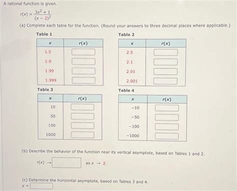 Solved A Rational Function Is Given R X X X A Chegg